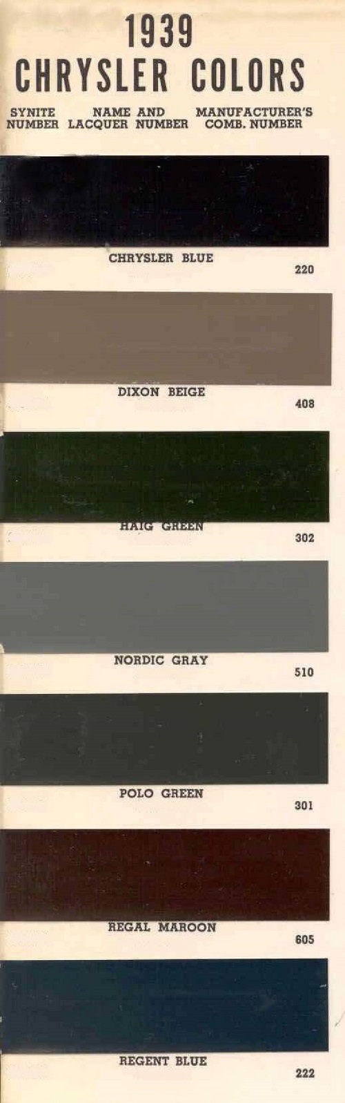 Vintage Chrysler Dodge Plymouth Colors - Vintage Paint