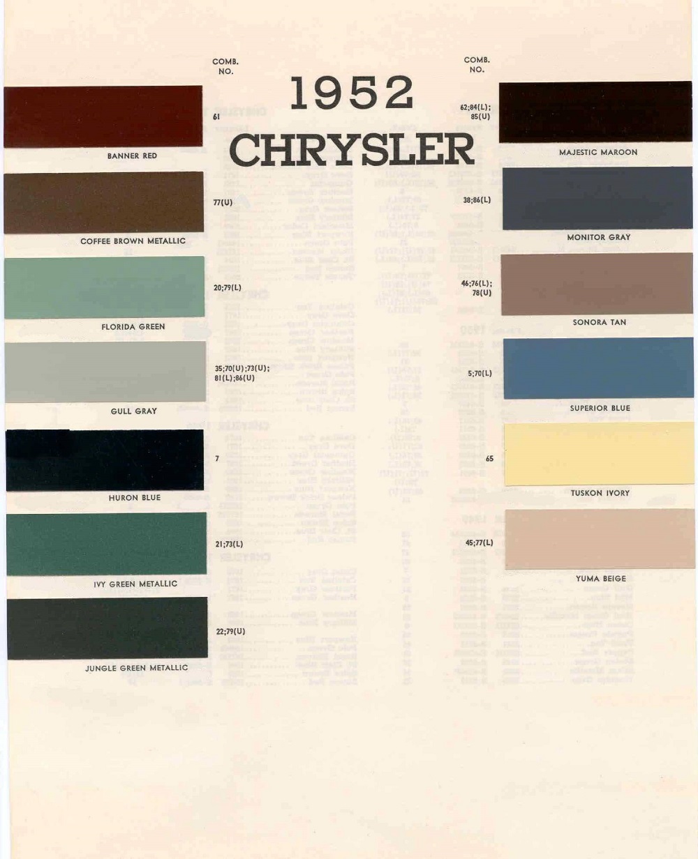 Vintage Chrysler Dodge Plymouth Colors - Vintage Paint