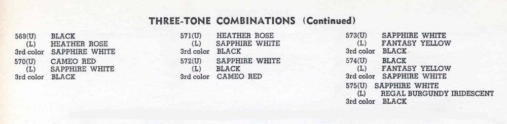 Vintage Chrysler Dodge Plymouth Colors - Vintage Paint