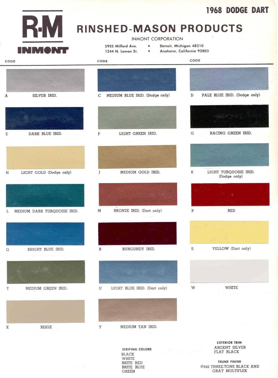 Vintage Chrysler Dodge Plymouth Colors - Vintage Paint