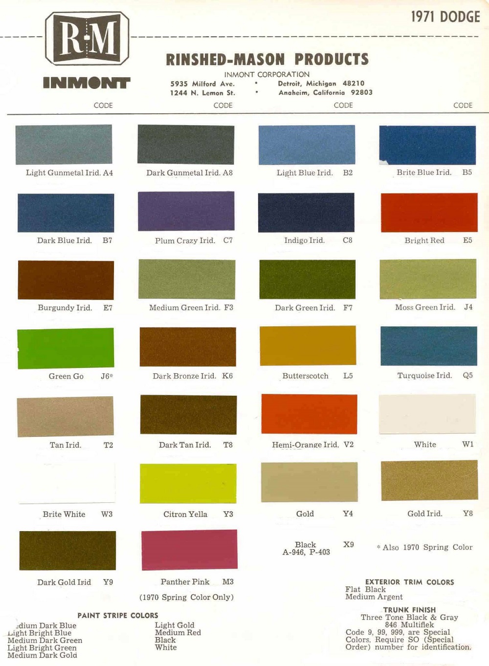 Vintage Chrysler Dodge Plymouth Colors - Vintage Paint