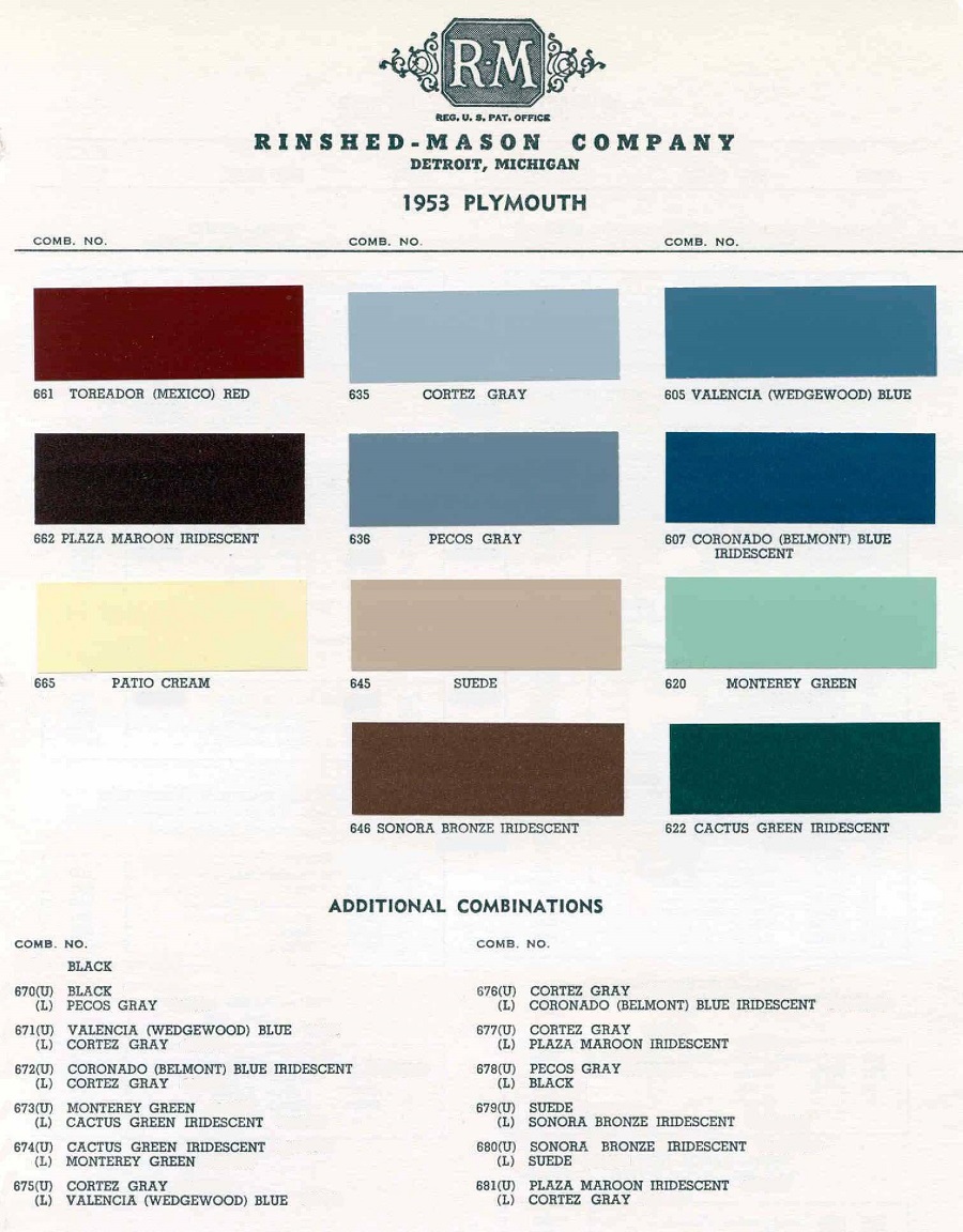Vintage Chrysler Dodge Plymouth Colors - Vintage Paint