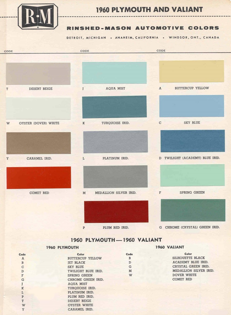 Vintage Chrysler Dodge Plymouth Colors - Vintage Paint
