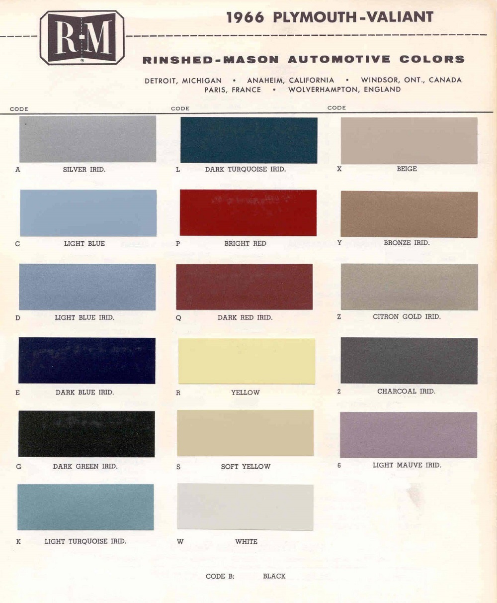 Vintage Chrysler Dodge Plymouth Colors - Vintage Paint