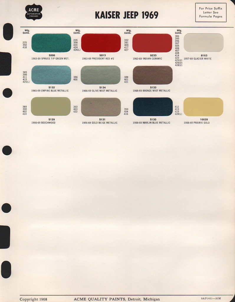 Vintage Willy's Jeep Paint Colors - Vintage Paint